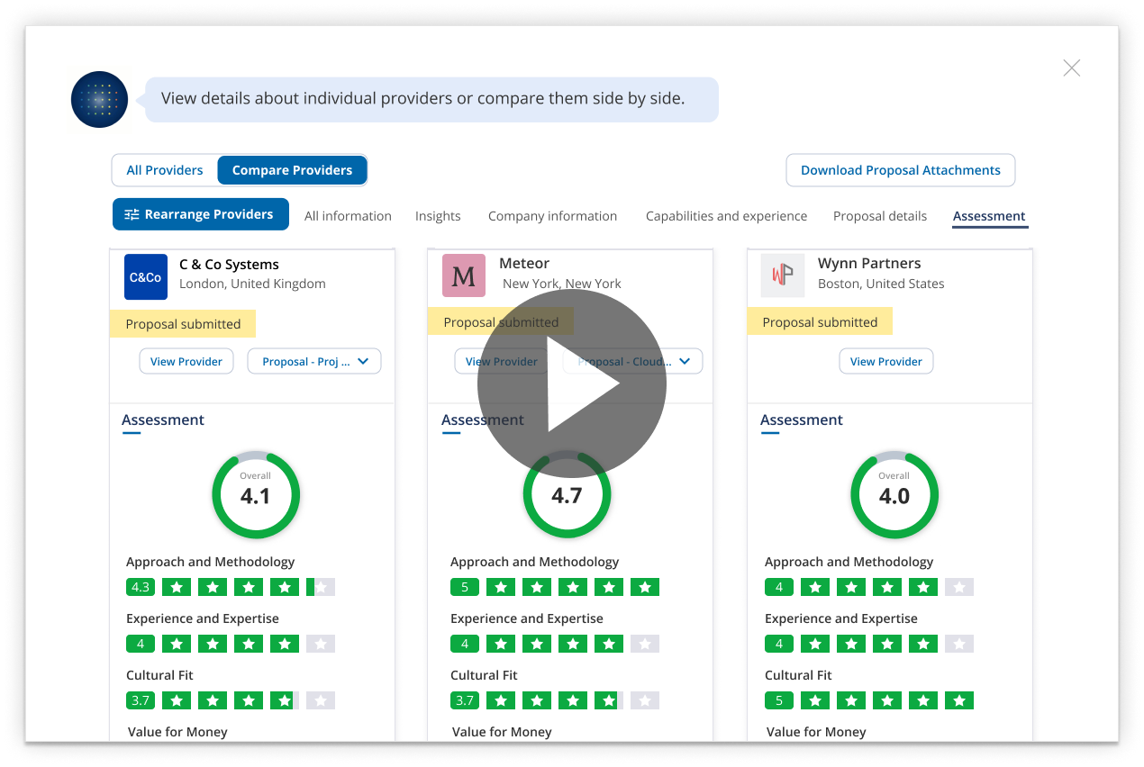 Rating Assessment Optional Criteria